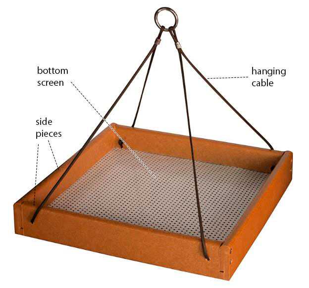 Tray (Platform) Bird Feeder: Types & how it works - Avian Report